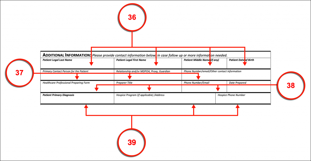 Free Colorado Advance Directive Form (Medical POA + Living Will) | PDF