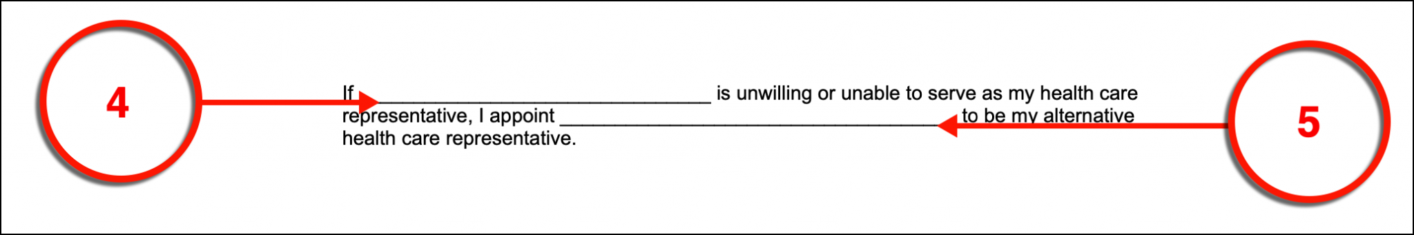 Free Connecticut Advance Directive Form (Medical POA + Living Will) | PDF