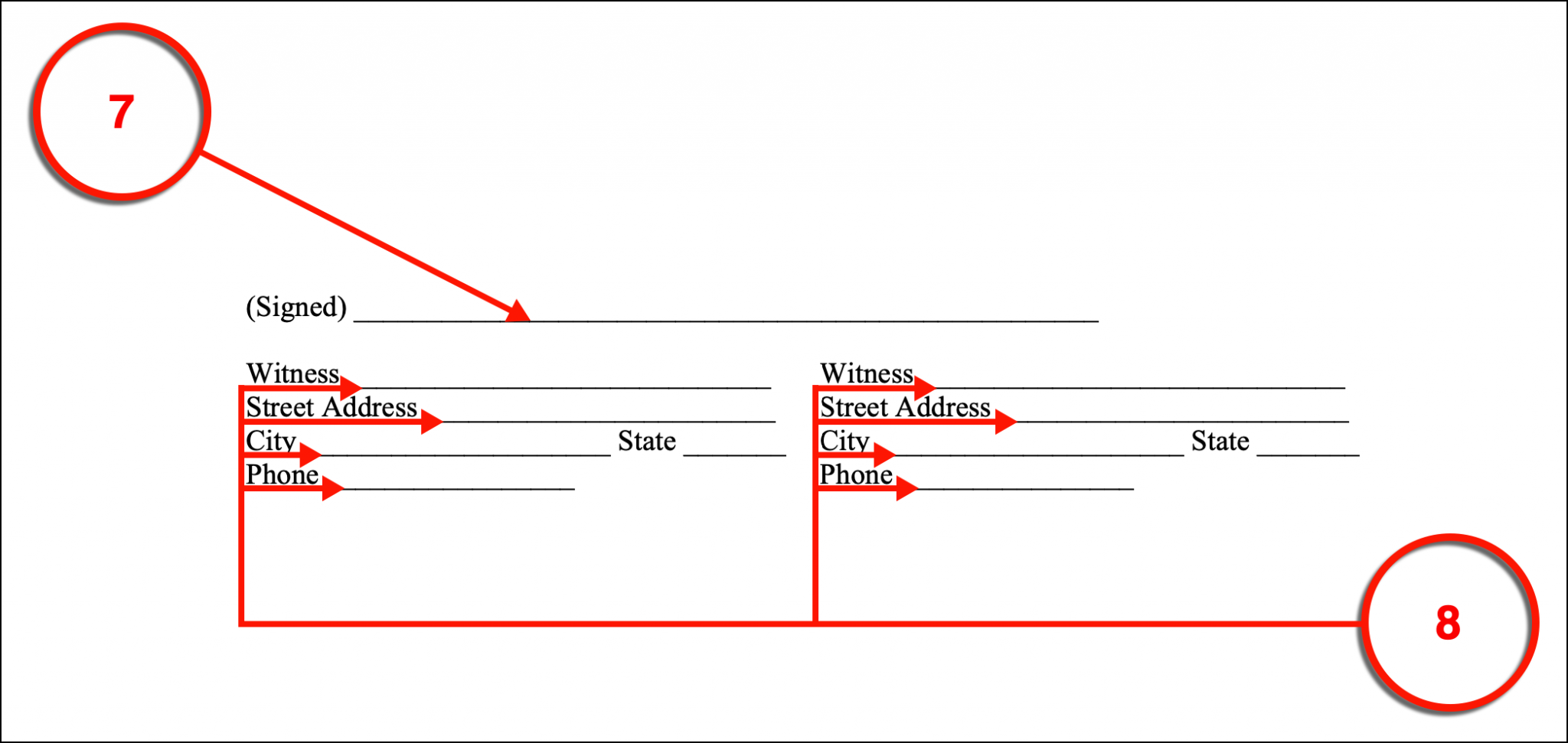 Free Florida Advance Directive Form (Medical POA + Living Will) | PDF