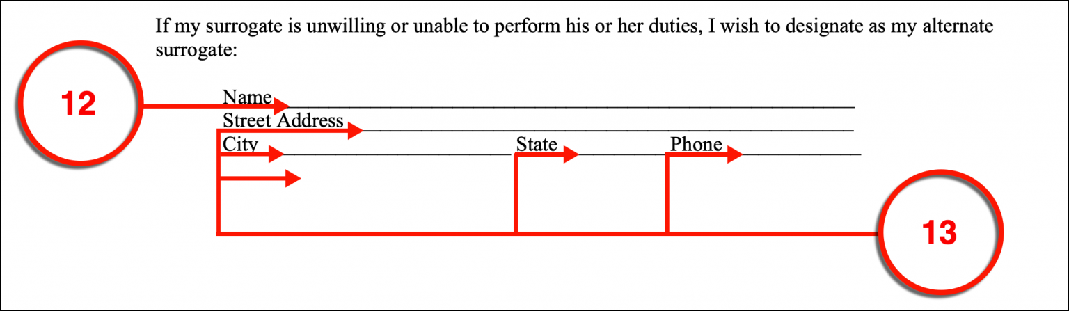 Free Florida Advance Directive Form (Medical POA + Living Will) | PDF